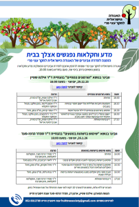 Webinars of the Israeli Fruit Tree Association - Volcani Website